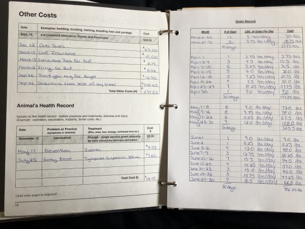 Record Books - A Treasured Keepsake - Ranching with Kids