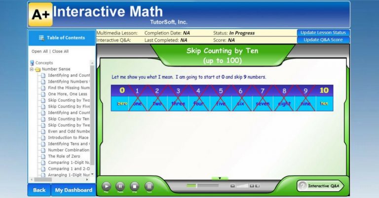 Adaptive Math Curriculum Online Review - Ranching with Kids