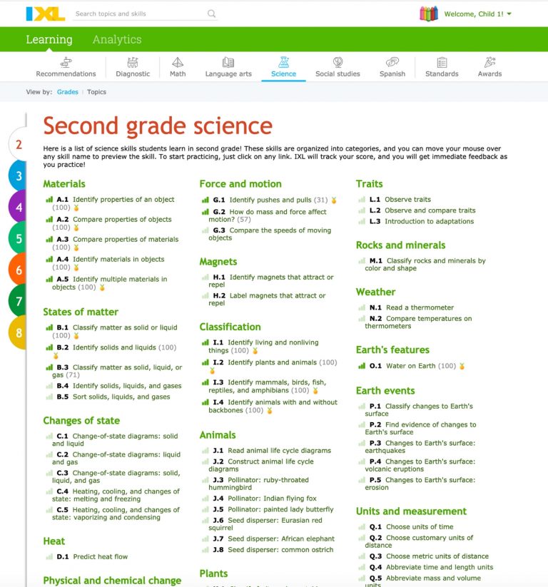 How We Use IXL In Our Homeschool (Review) - Ranching with Kids